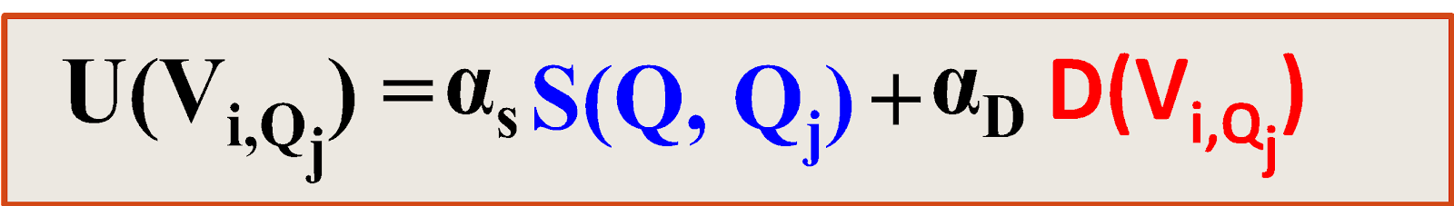 Utilizing the Synergy between Query Refinement and View Recommendation ...